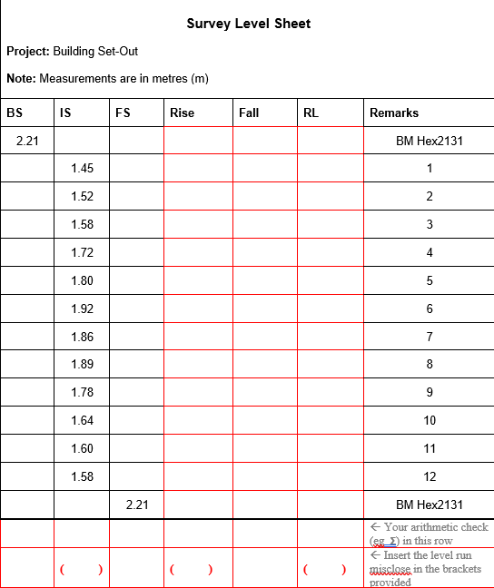 Solved (1)Easting and Northing coordinates of Point A | Chegg.com