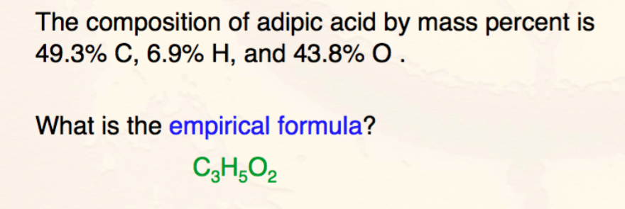 Solved The composition of adipic acid by mass percent is | Chegg.com