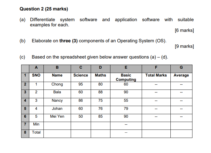 Solved Question 2 (25 marks) (a) Differentiate system | Chegg.com