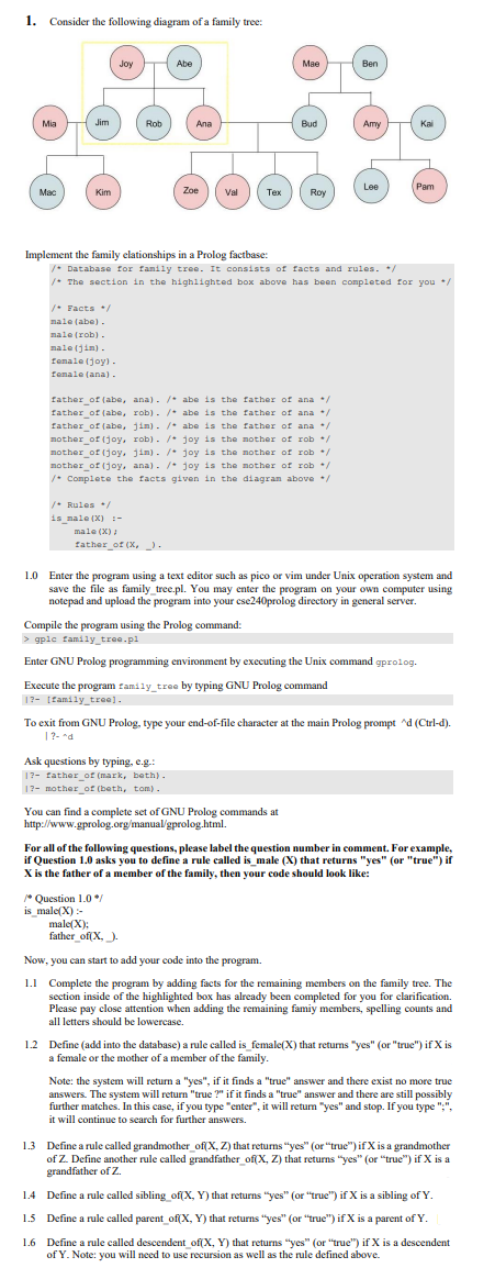 Solved 1. Consider the following diagram of a family tree: | Chegg.com