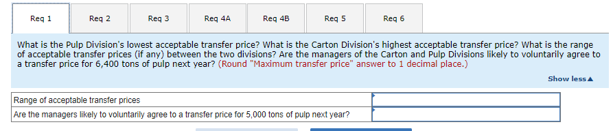 Solved Problem 11-20 (Algo) Transfer Price with an Outside | Chegg.com