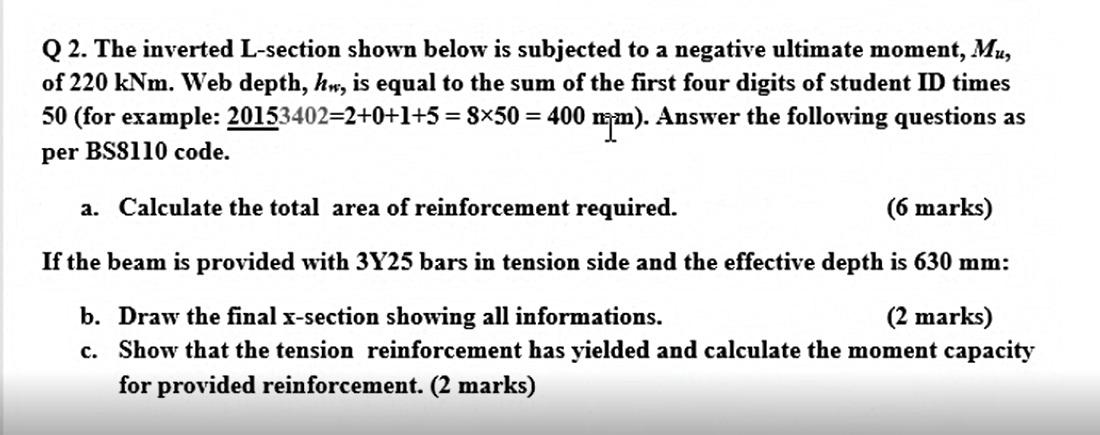 Solved Q 2. The inverted L-section shown below is subjected | Chegg.com