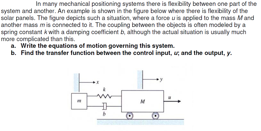 Solved In many mechanical positioning systems there is | Chegg.com