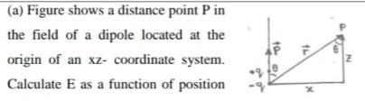Solved (a) Figure shows a distance point P in the field of a | Chegg.com