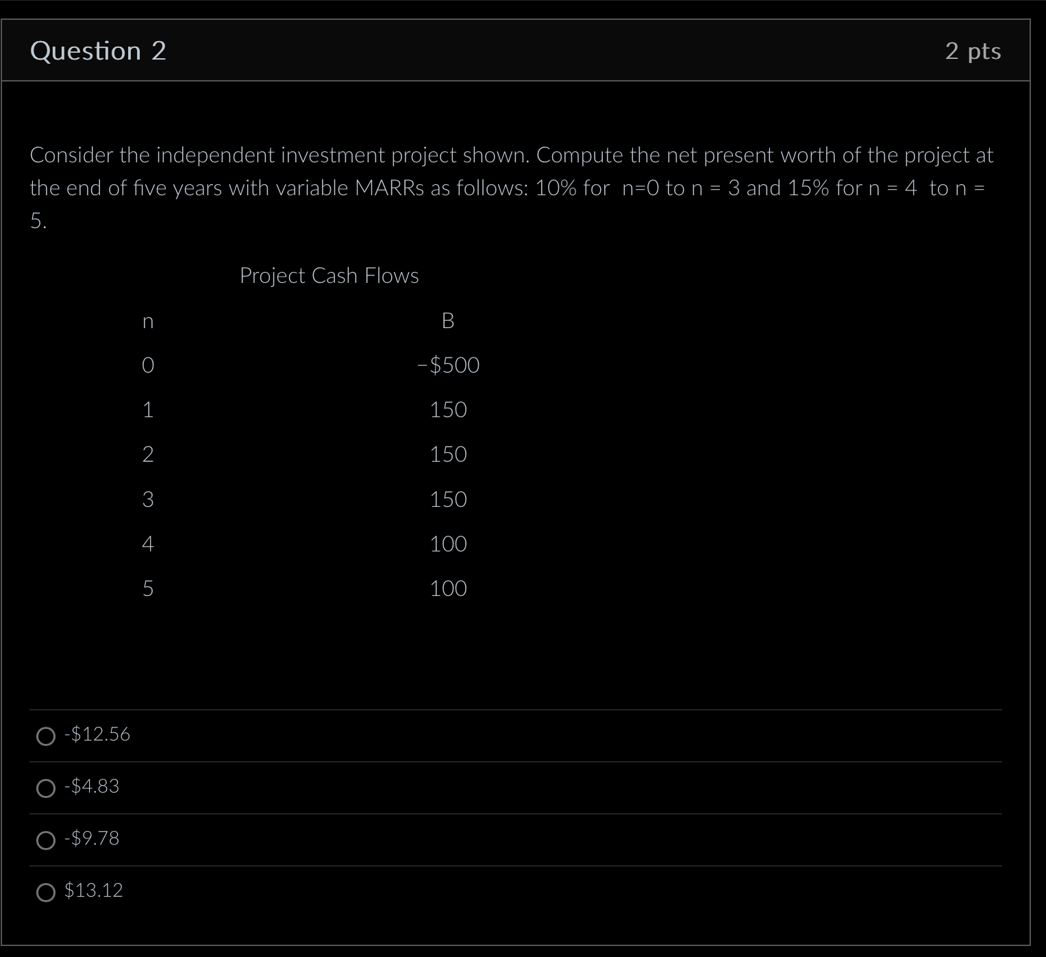 Solved Consider the independent investment project shown. | Chegg.com