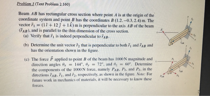Solved Problem 3 (Text Problem 2.160) Beam AB has | Chegg.com