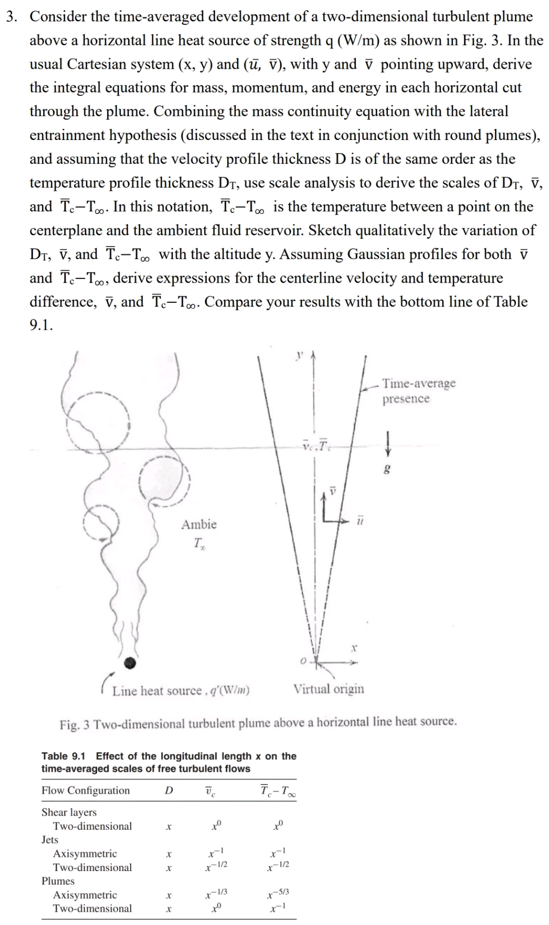 3. Consider the time-averaged development of a | Chegg.com