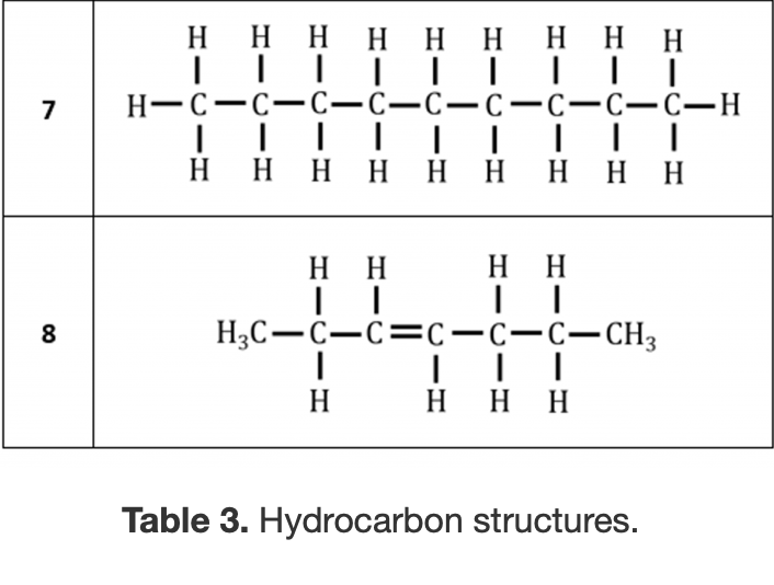 Solved Part 1: Hydrocarbons 1 View the first structural | Chegg.com