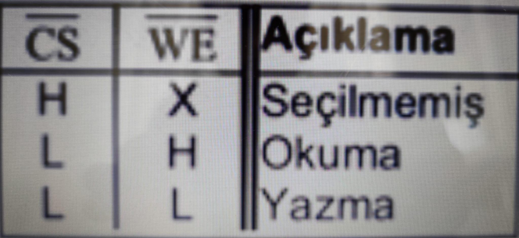 Solved Show the input, output and control terminals by | Chegg.com