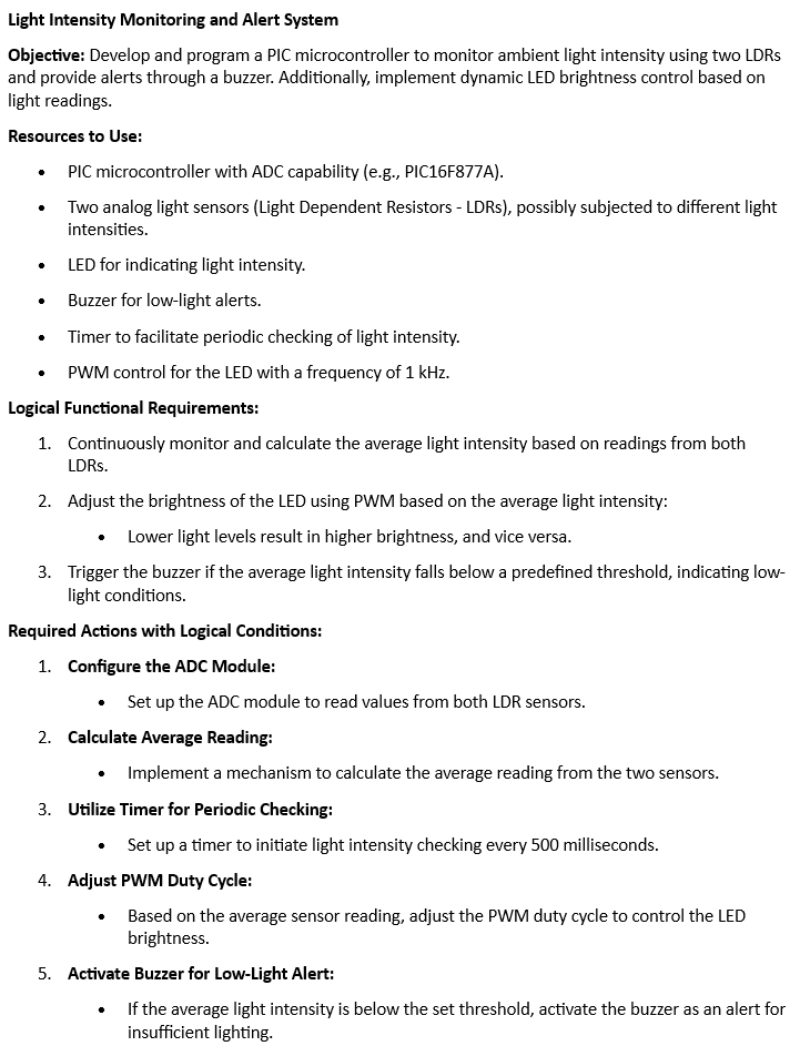 Solved Light Intensity Monitoring and Alert SystemObjective: | Chegg.com