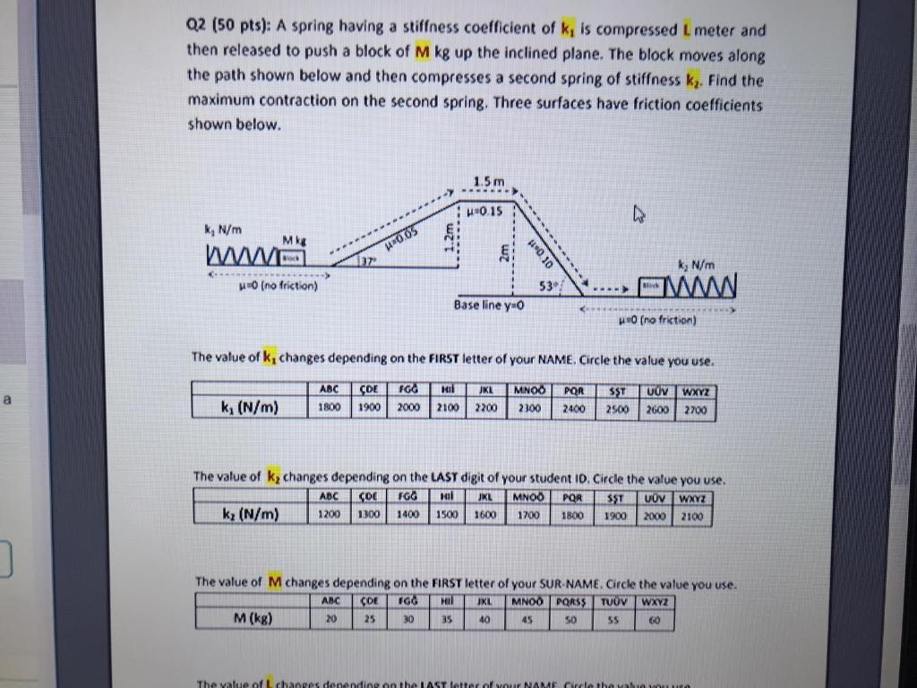 Solved Q2 (50 pts): A spring having a stiffness coefficient | Chegg.com