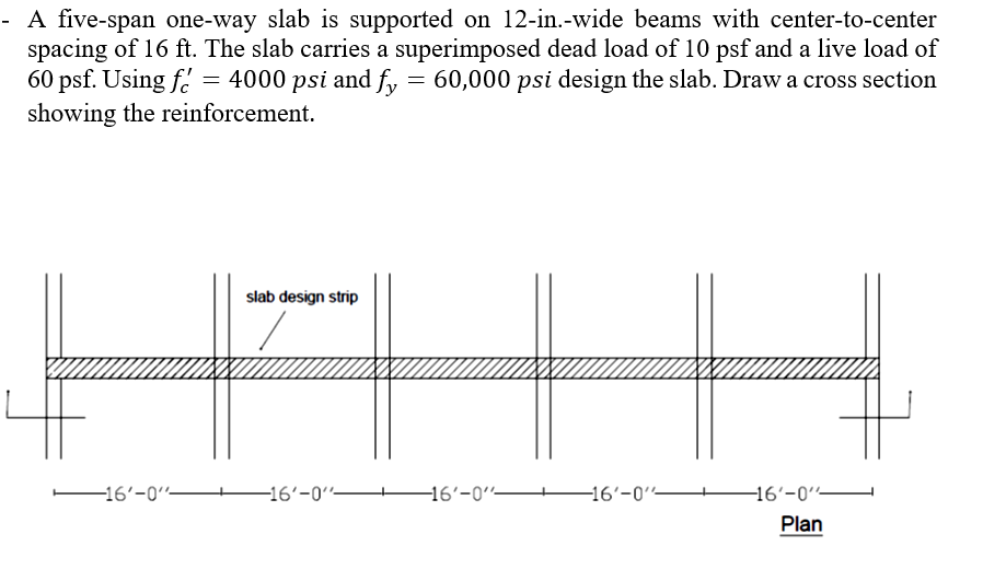 Solved A five-span one-way slab is supported on 12-in.-wide | Chegg.com