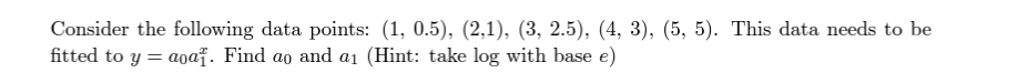Solved Consider the following data points: | Chegg.com