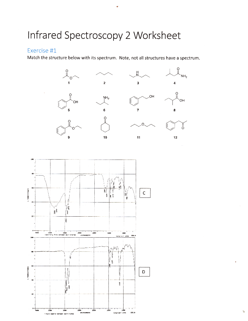 Solved Infrared Spectroscopy 2 Worksheet Exercise #1 Match | Chegg.com