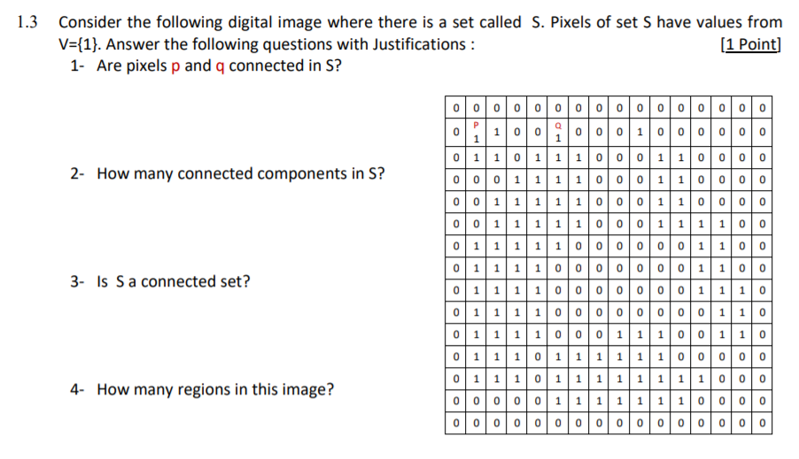 Solved 1.3 Consider the following digital image where there | Chegg.com