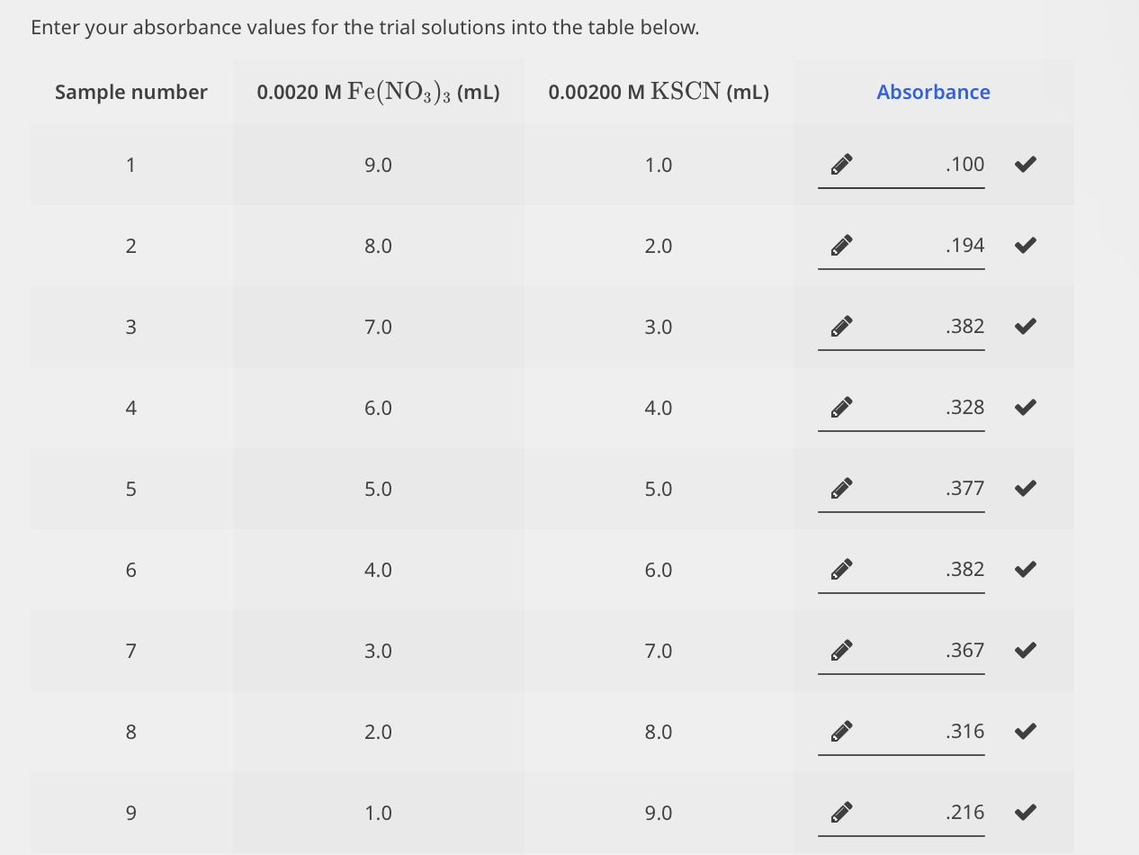 GRAPH Select the correct parameters to setup a plot | Chegg.com