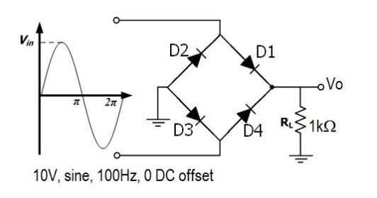 Solved Simulate using Tinkercad (please use the breadboard). | Chegg.com