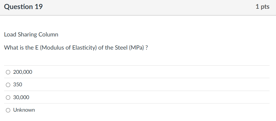 Solved Question 19Load Sharing ColumnWhat is the E (Modulus | Chegg.com