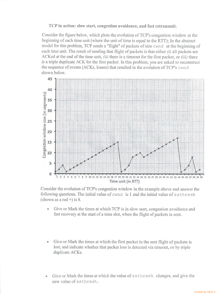 Solved TCP in action: slow start, congestion avoidance, and | Chegg.com