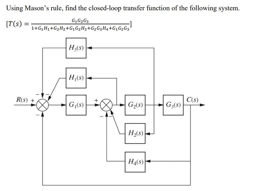 Solved Using Mason's rule, find the closed-loop transfer | Chegg.com