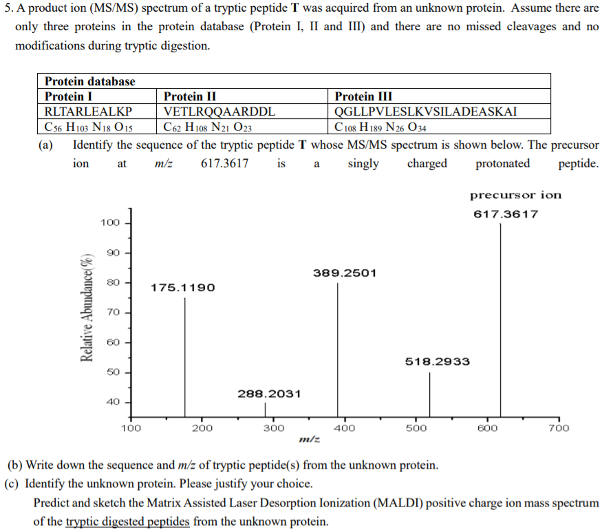 5. A product ion (MS/MS) spectrum of a tryptic | Chegg.com