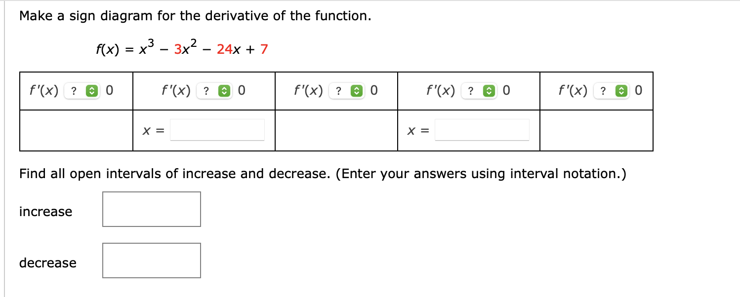 Solved Make a sign diagram for the derivative of the | Chegg.com