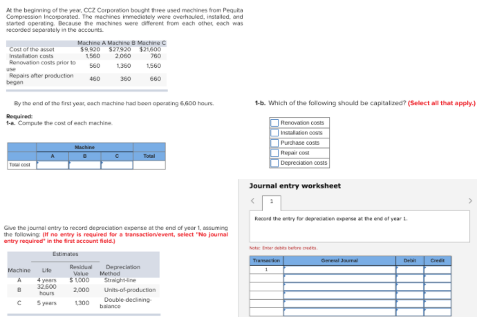 Solved At the beginning of the year, CCZ Corporation bought | Chegg.com