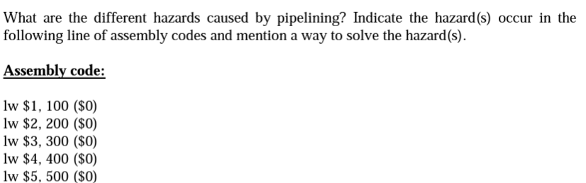 Solved What are the different hazards caused by pipelining? | Chegg.com