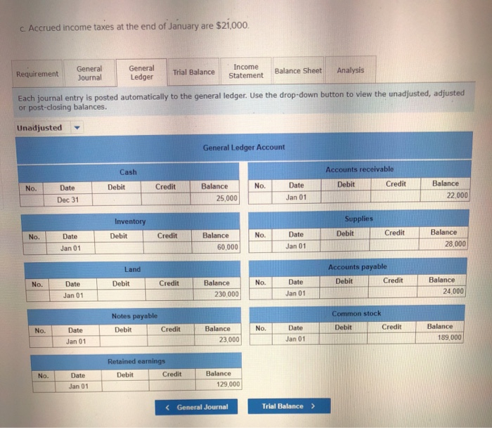 Solved Accounting cycle using inventory transactions On | Chegg.com