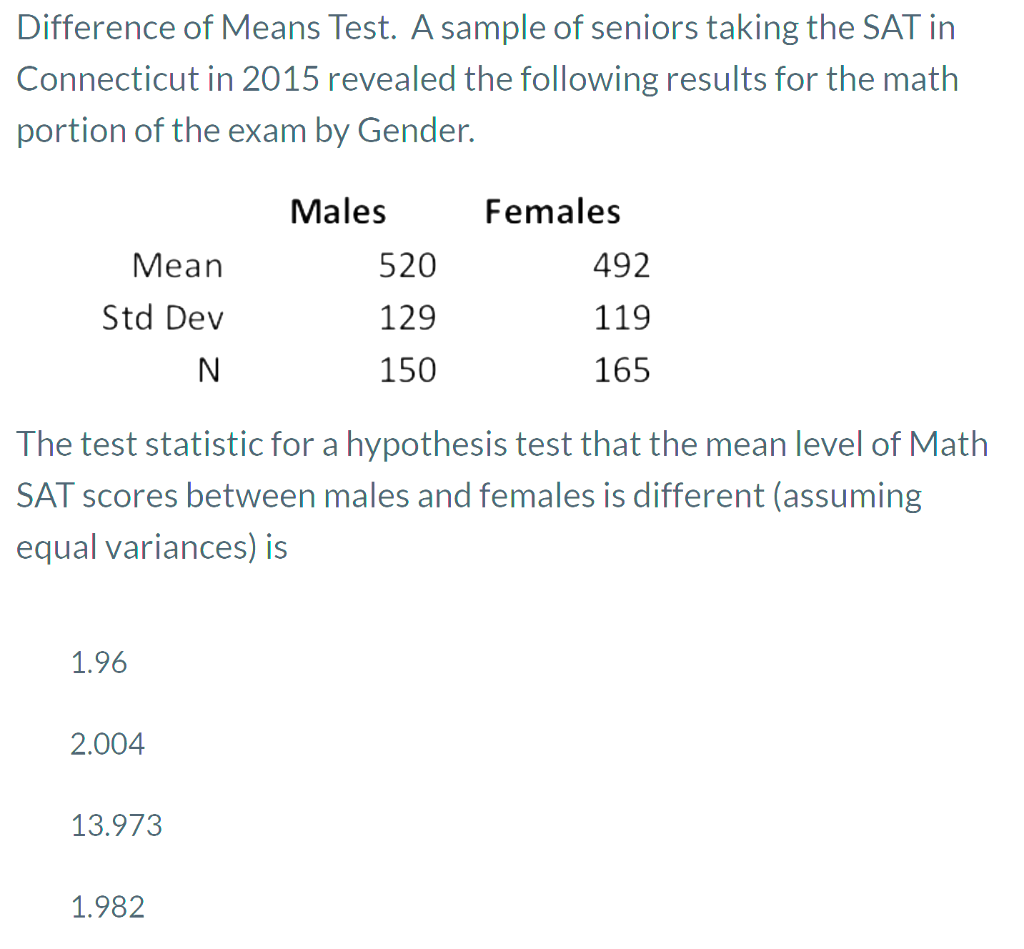 Solved Difference of Means Test. A sample of seniors taking | Chegg.com