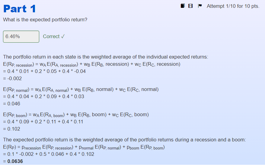 Solved Intro The table below shows the expected rates of | Chegg.com