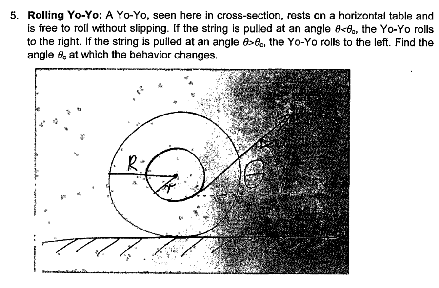 Solved 5. Rolling Yo-Yo: A Yo-Yo, seen here in | Chegg.com