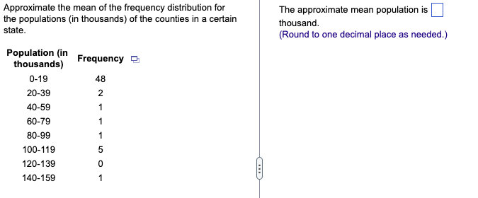 Solved Approximate the mean of the frequency distribution | Chegg.com