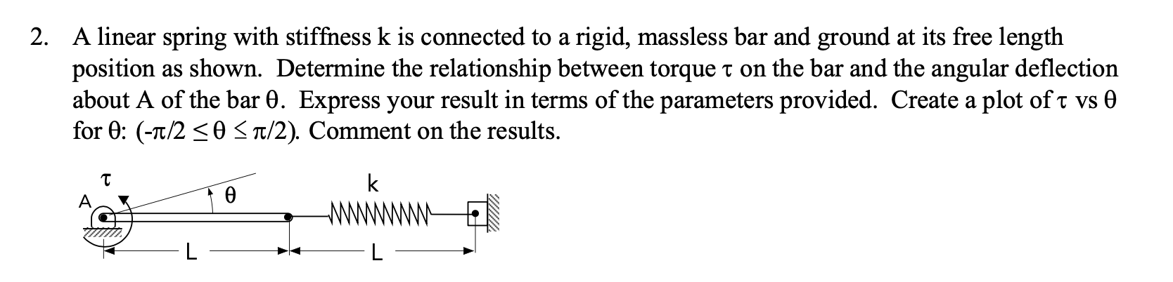 Solved 2. A linear spring with stiffness k is connected to a | Chegg.com