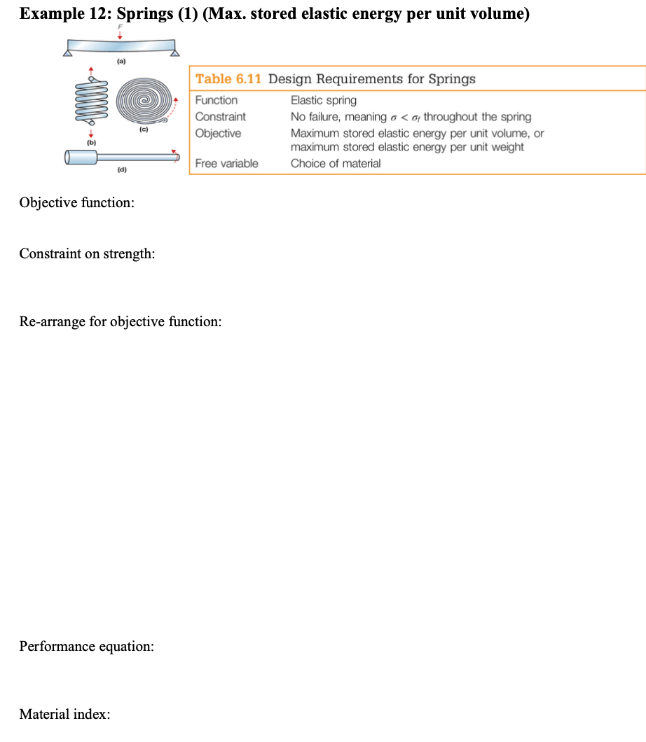 Solved Example 12: Springs (1) (Max. stored elastic energy | Chegg.com