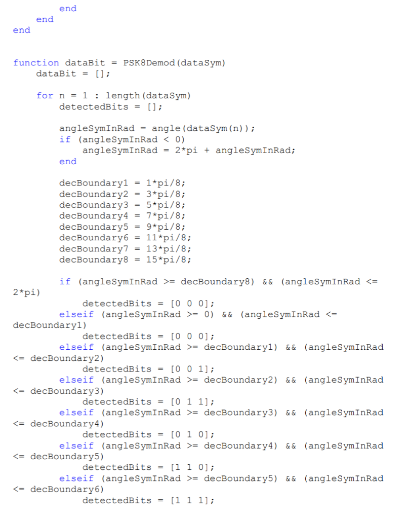 The following piece of code performs 8-PSK modulator | Chegg.com