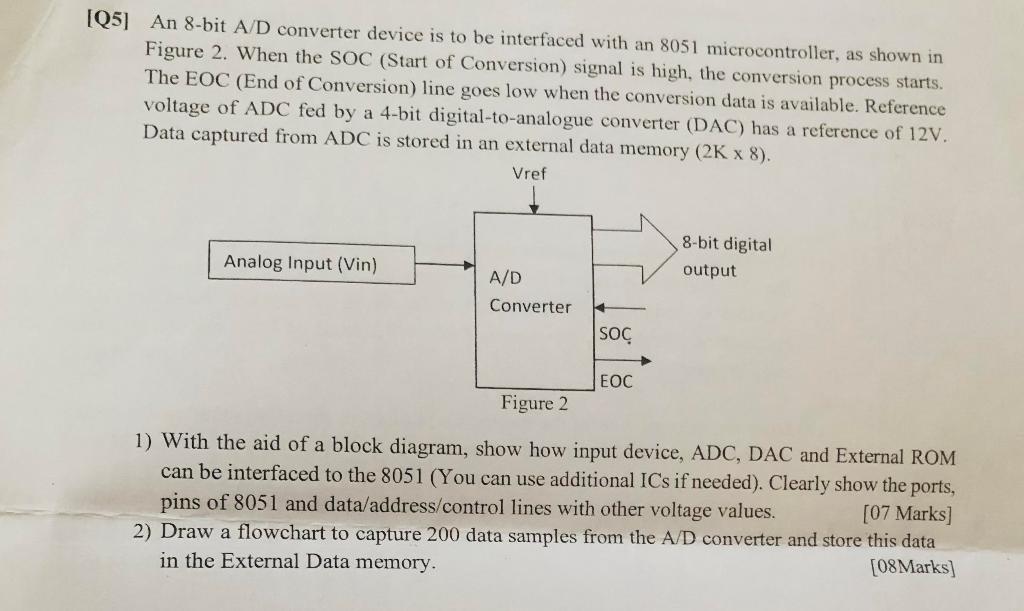 Solved Q5] An 8-bit A/D converter device is to be interfaced | Chegg.com