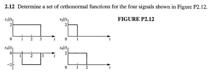 2.12 Determine a set of orthonormal functions for the | Chegg.com