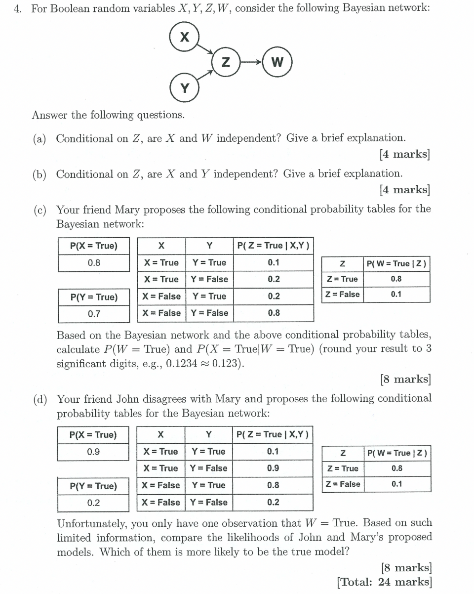 Solved Answer the following questions.(a) ﻿Conditional on \( | Chegg.com
