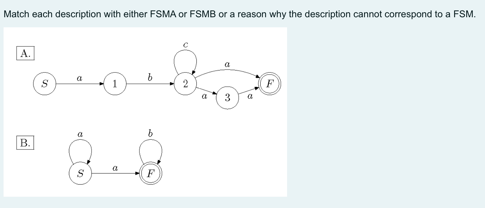 Solved Match each description with either FSMA or FSMB or a | Chegg.com