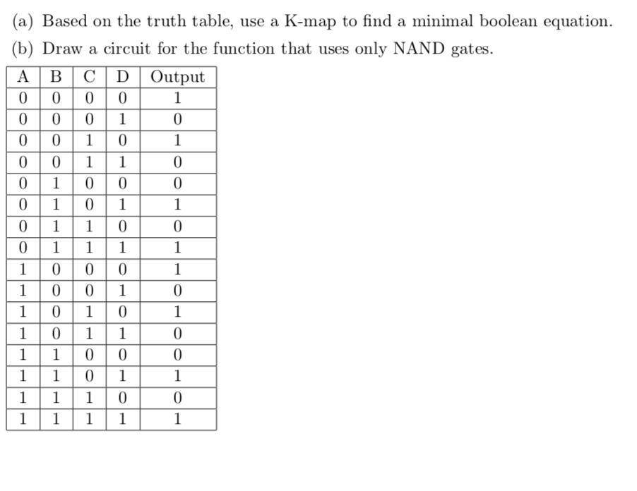 Solved (a) Based on the truth table, use a K-map to find a | Chegg.com