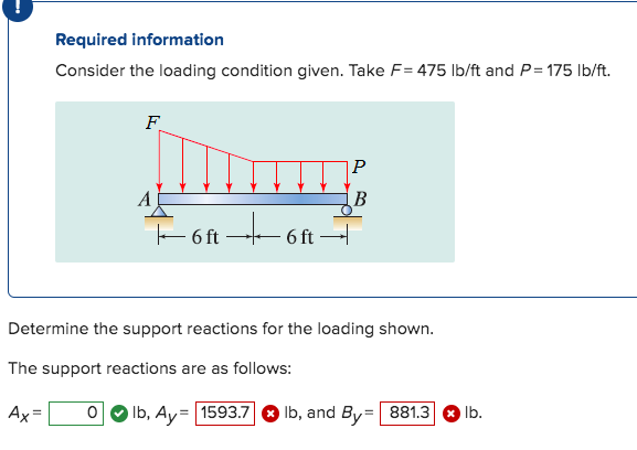 Solved Required information Consider the loading condition | Chegg.com
