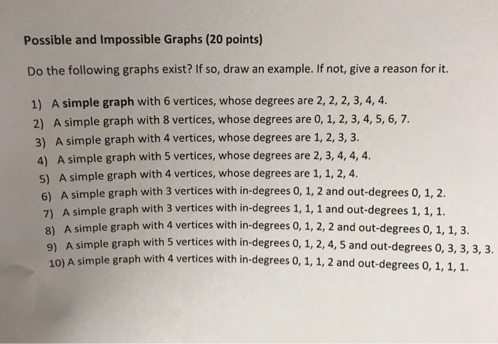 Solved Possible and Impossible Graphs (20 points) Do the | Chegg.com