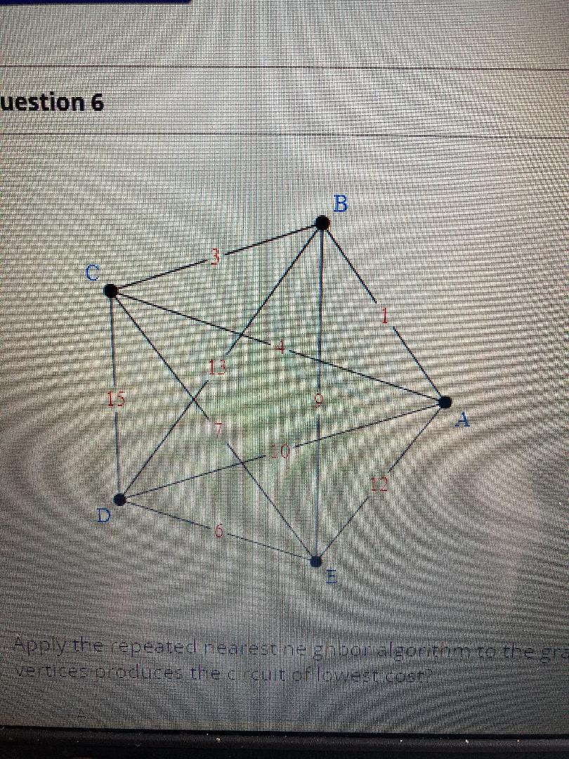 Solved Apply the repeated nearest neighbor algorithm to the | Chegg.com
