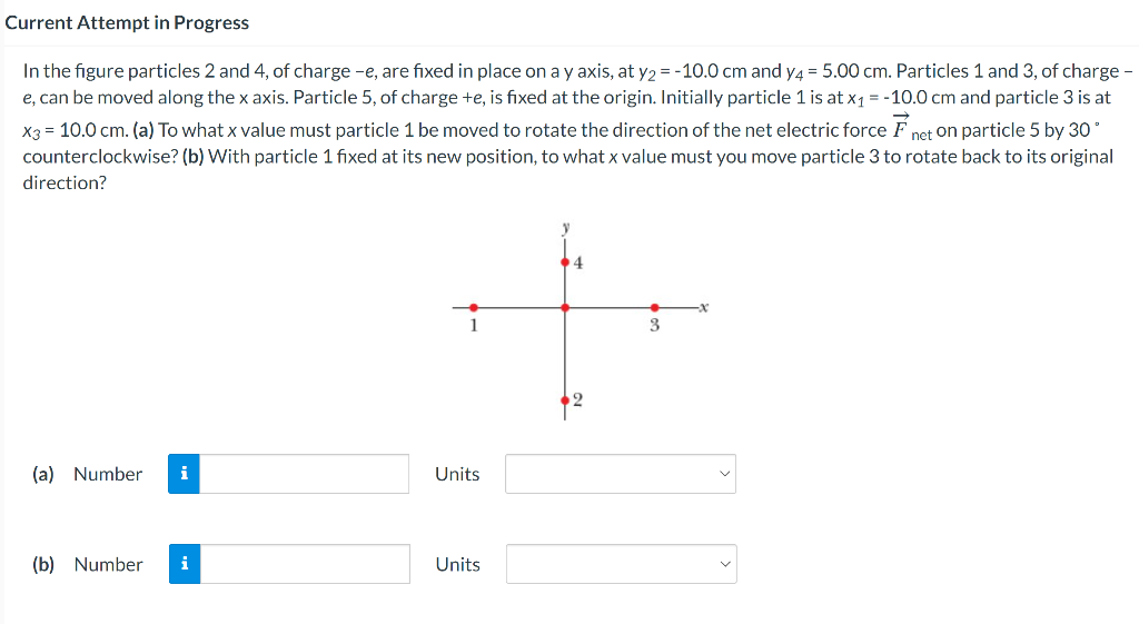 [Solved]: Three particles are fixed on an x axis. Particle
