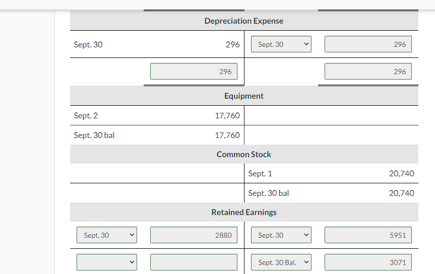 Solved Close the ledger. (Post entries in the order as | Chegg.com
