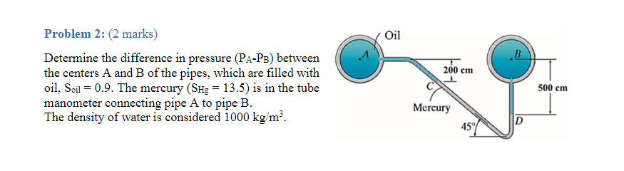Solved Determine the difference in pressure (PA−PB) between | Chegg.com