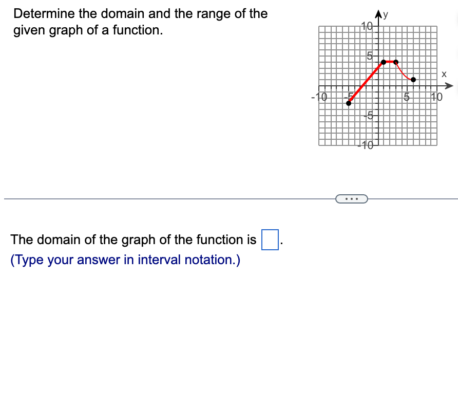 Solved Determine the intervals on which the function is (a) | Chegg.com