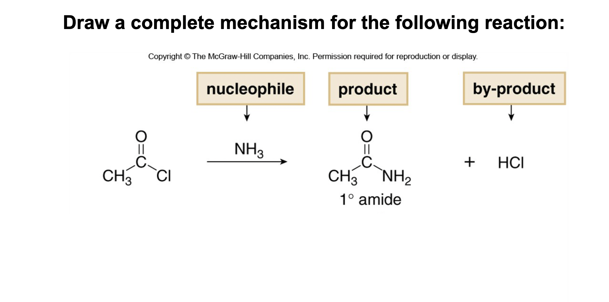 Solved Draw a complete mechanism for the following reaction: | Chegg.com