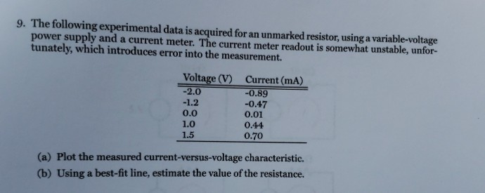 Solved 9. The following experimental data is acquired for an | Chegg.com